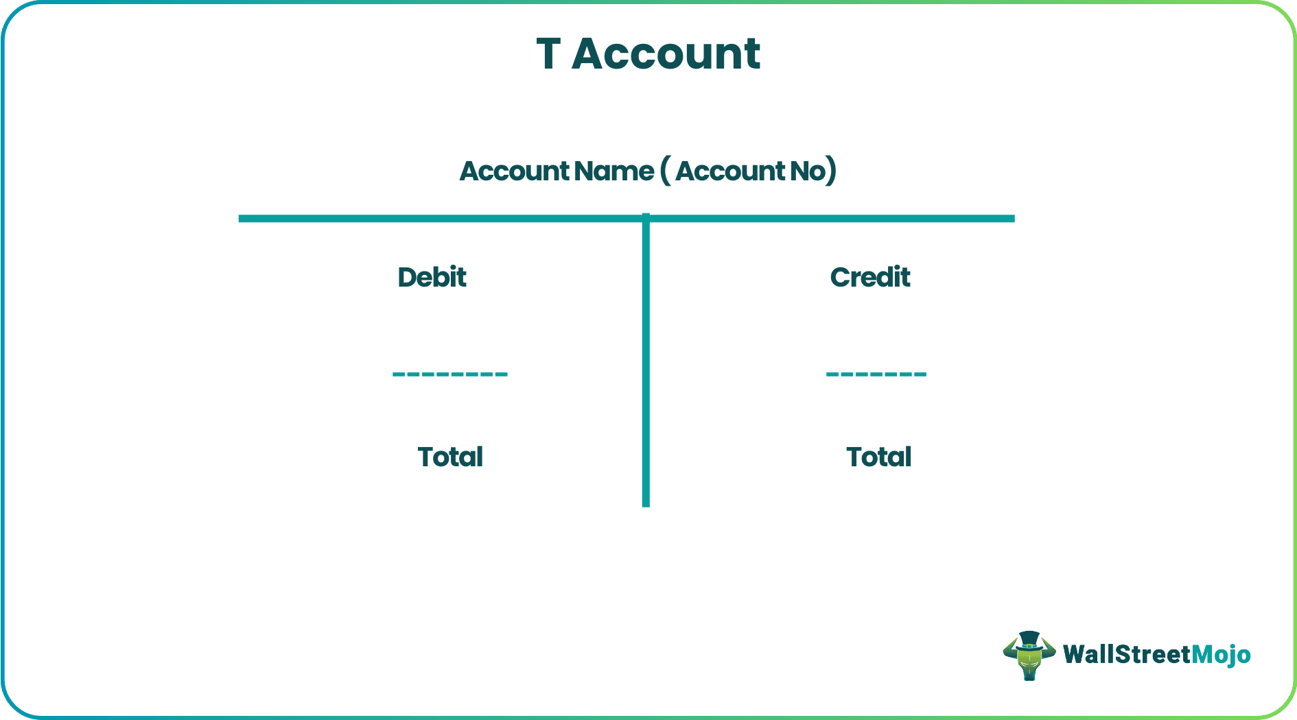 T Account - What Is It, Examples, Format, Related Terminologies