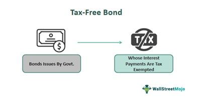 Tax-Free Bond - What Is It, Features, Examples, Advantages