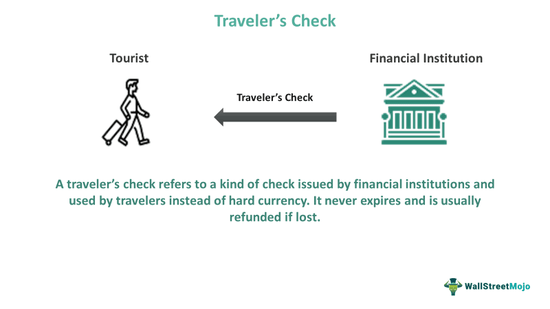 Traveler's Check - Meaning, Explained, Examples, Advantages