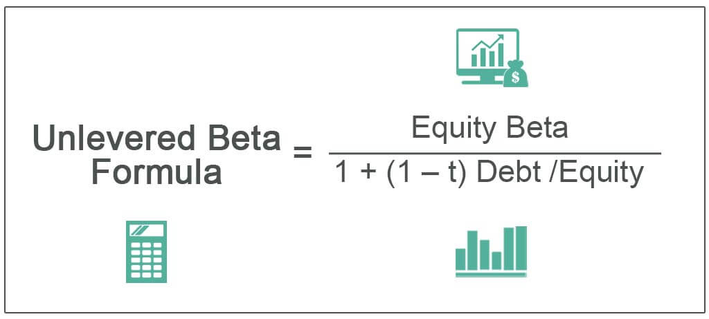 Unlevered Beta (Definition, Formula) | Calculate Unlevered Beta
