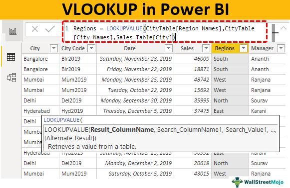 VLOOKUP in Power BI | Replicate Vlookup using Lookupvalue Function