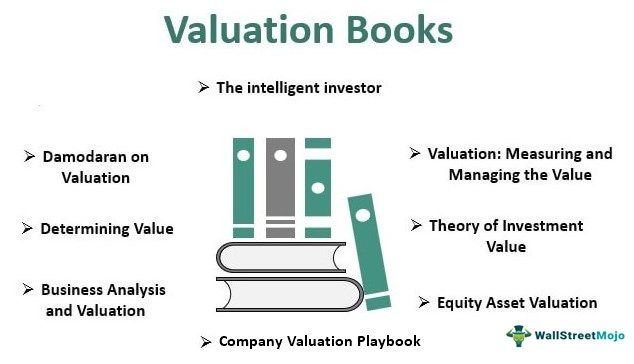 8 Best Valuation Books - List Of Top Valuation Books [2025]