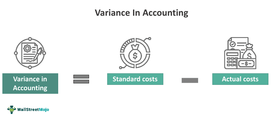 Variance In Accounting What Is It Types Formula Examples