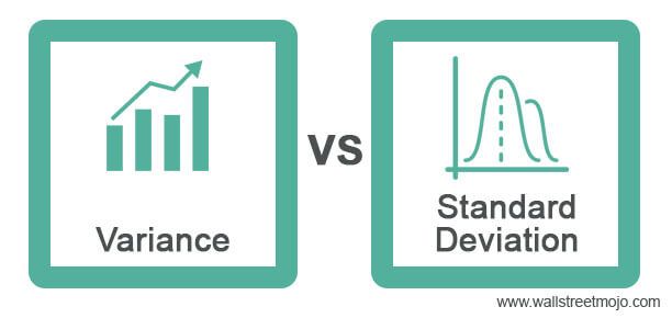Variance vs Standard Deviation | Top 6 Differences (Infographics)