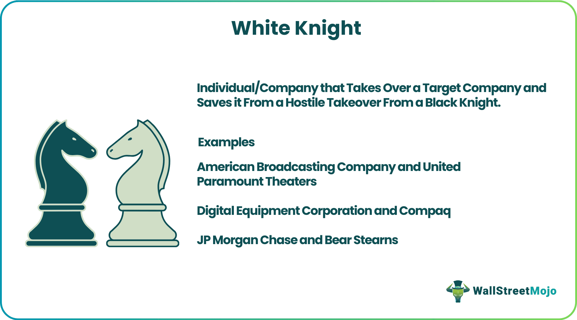 White Knight Meaning B | Beyond The White Knight 2 , Engelse Editie