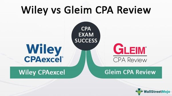 Wiley vs Gleim CPA Review - Which is Better? [2023]