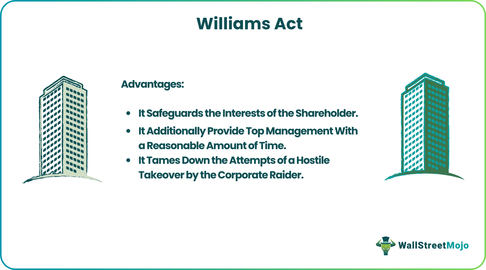 Williams Act - What Is It, Expansion, Importance, Advantages