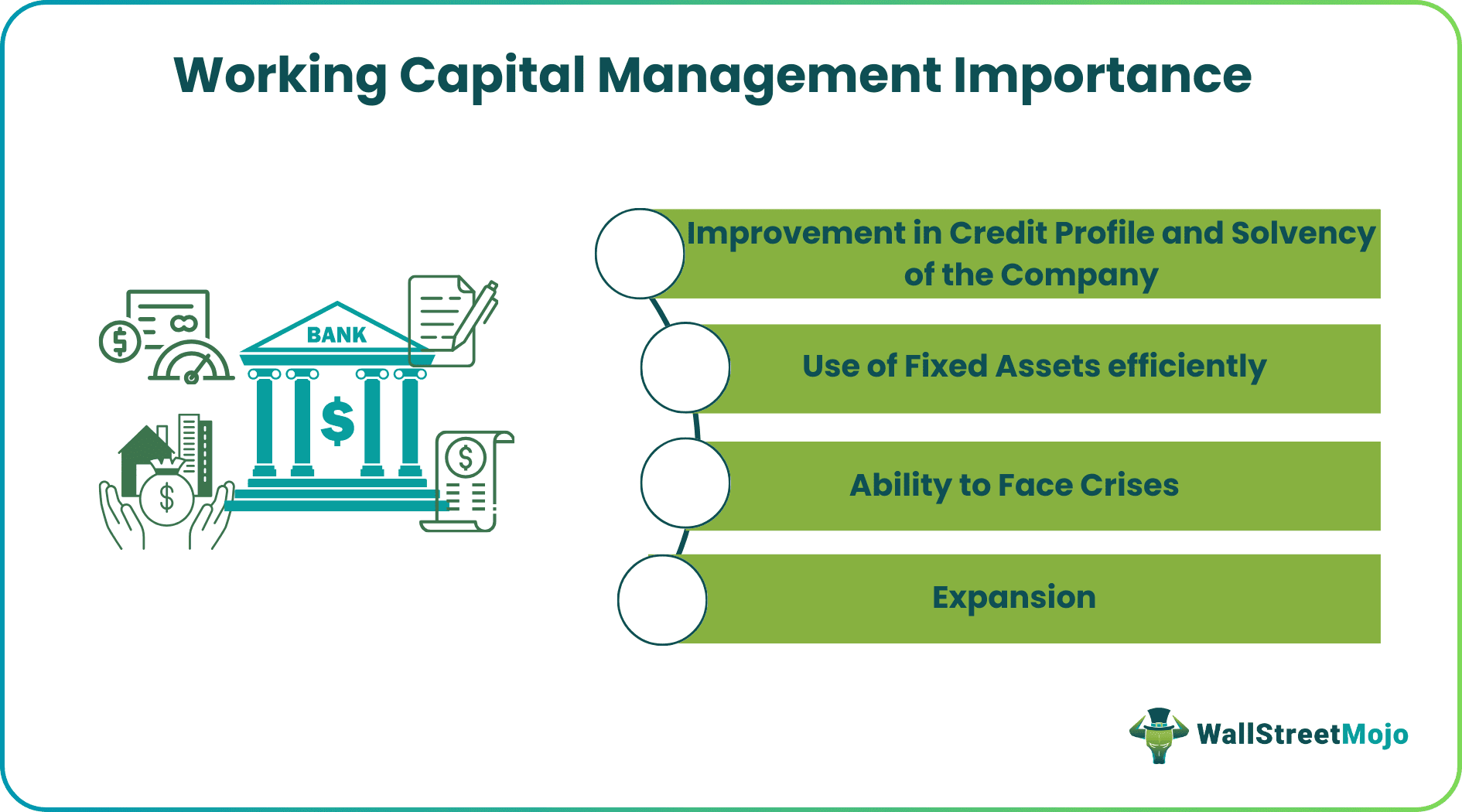 Working Capital Management Importance - What Is It