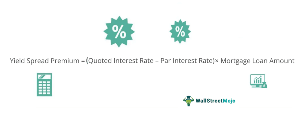 Yield Spread Premium (YSP) - Meaning, Explained, Examples