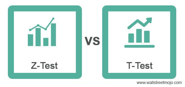 Difference Between Z-Test and T-Test of Hypothesis Testing