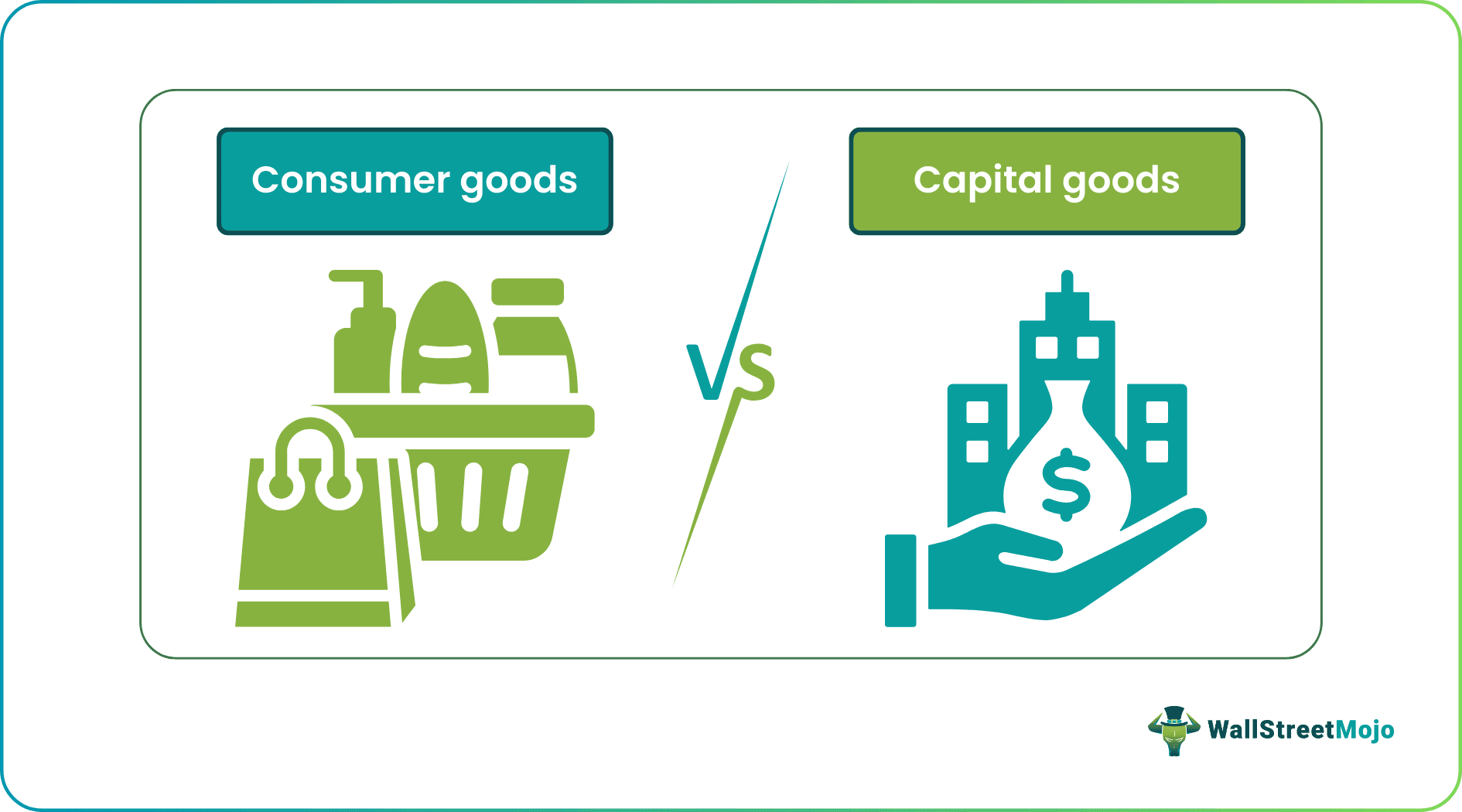 Consumer vs Capital Goods - Top 7 Differences