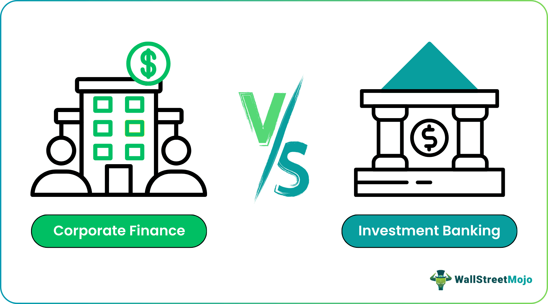 Corporate Finance vs Investment Banking | 6 Differences you must know!