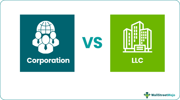 LLC vs Corporation | Top 8 Differences (with Infographics)