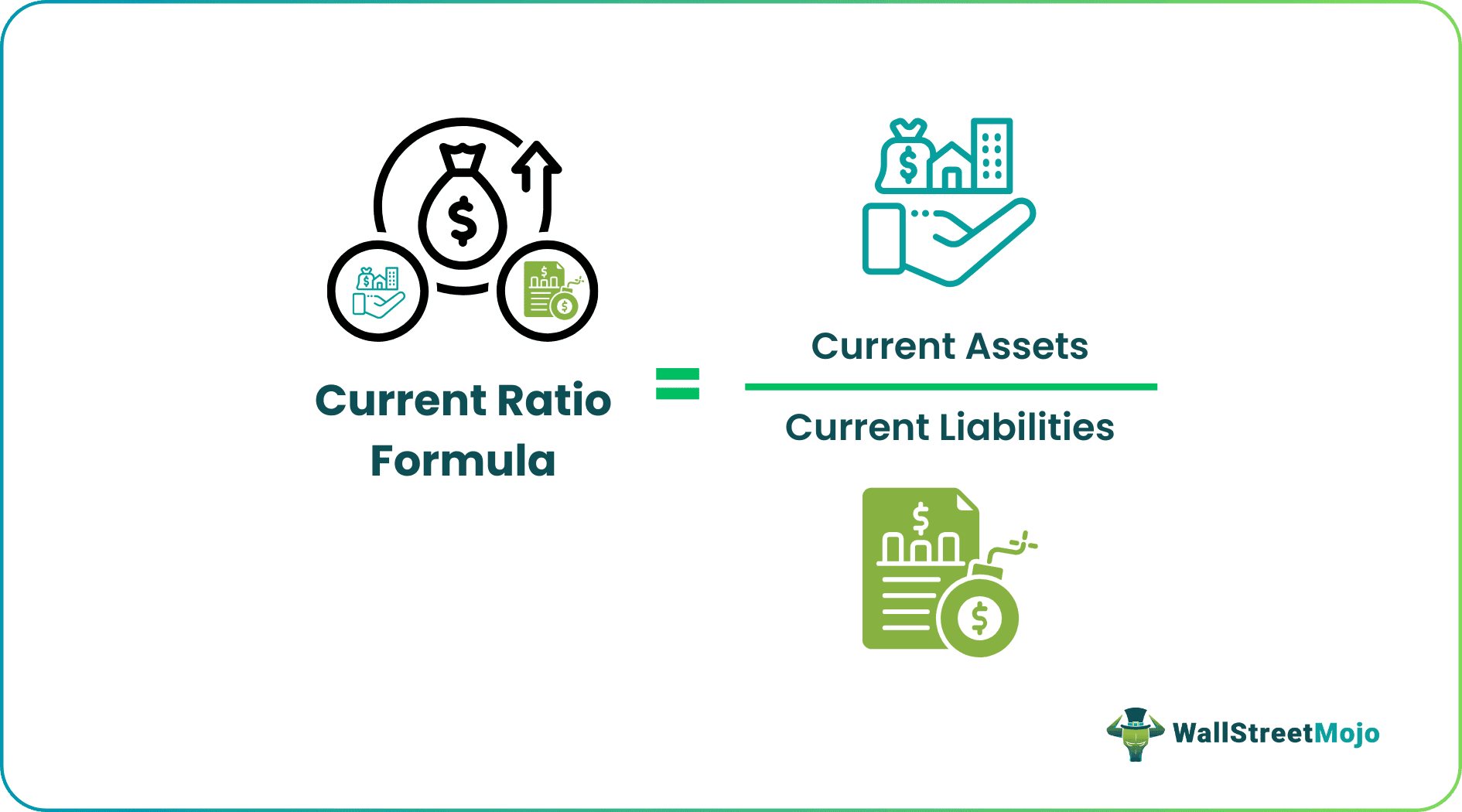 Current Ratio - Meaning, Interpretation, Formula, Vs Quick Ratio