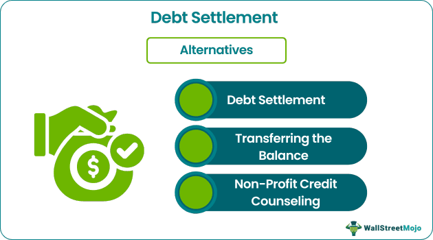 Debt Settlement - What Is It, Vs Debt Consolidation, Pros & Cons