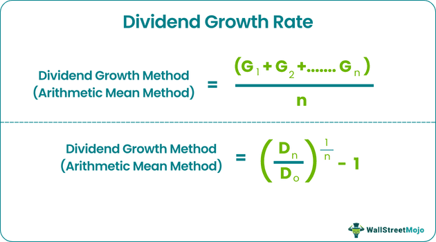 Calculating growth rate store