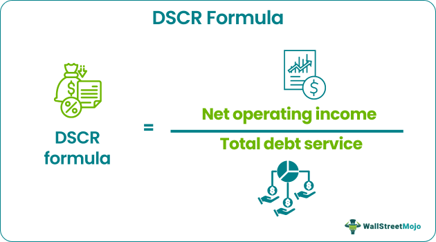DSCR Formula - What Is It, Formula, How to Calculate, Importance