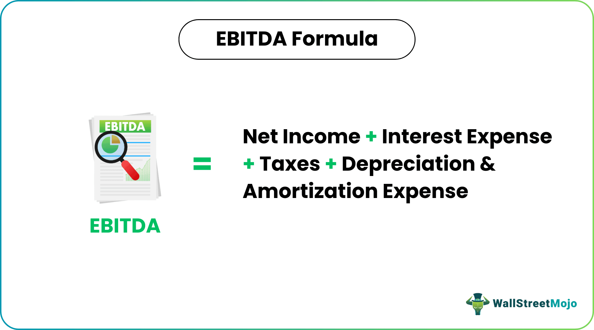 EBITDA Formula - What Is It, Examples, Excel Calculation