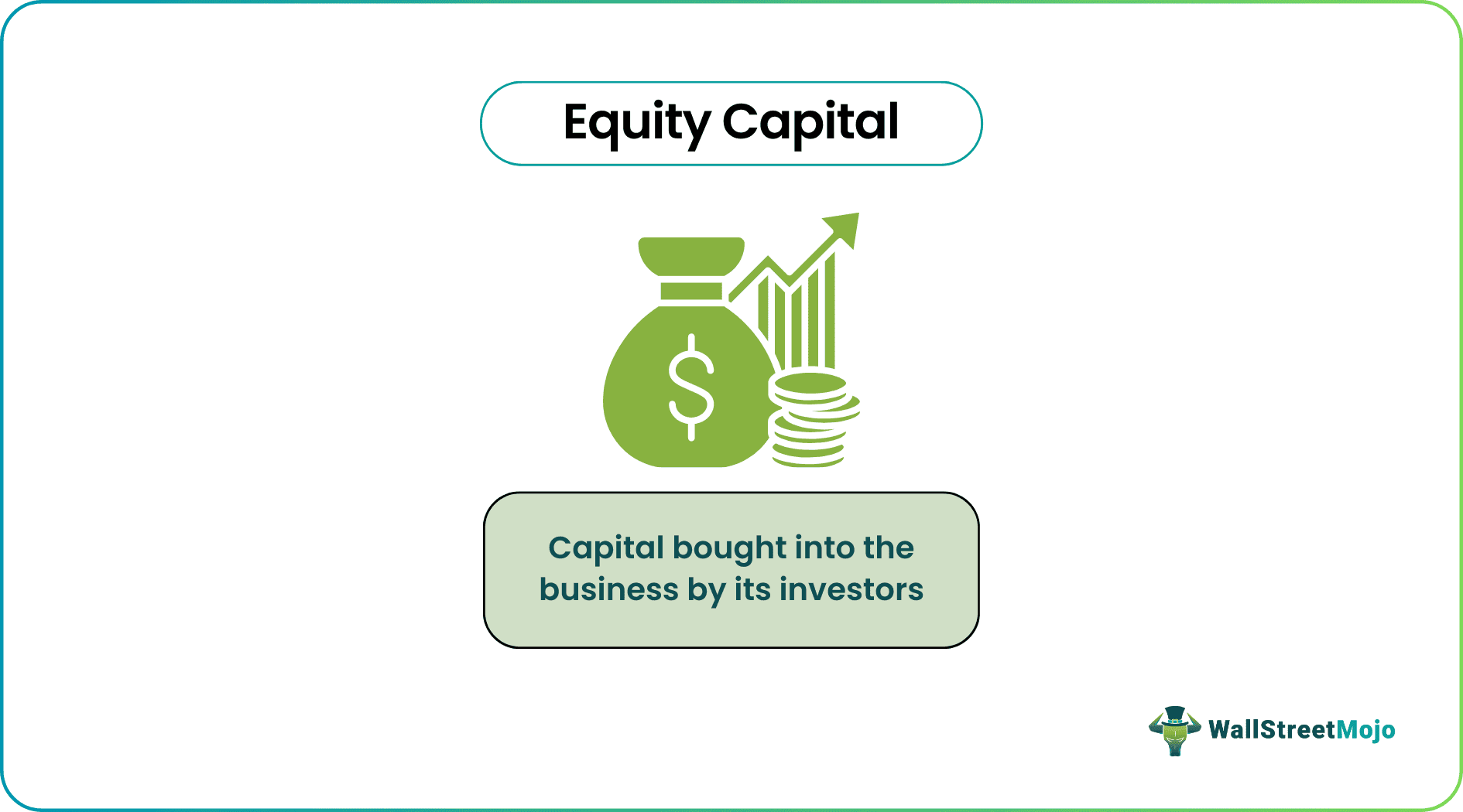 Equity Capital - Meaning, Examples, Cost Calculation