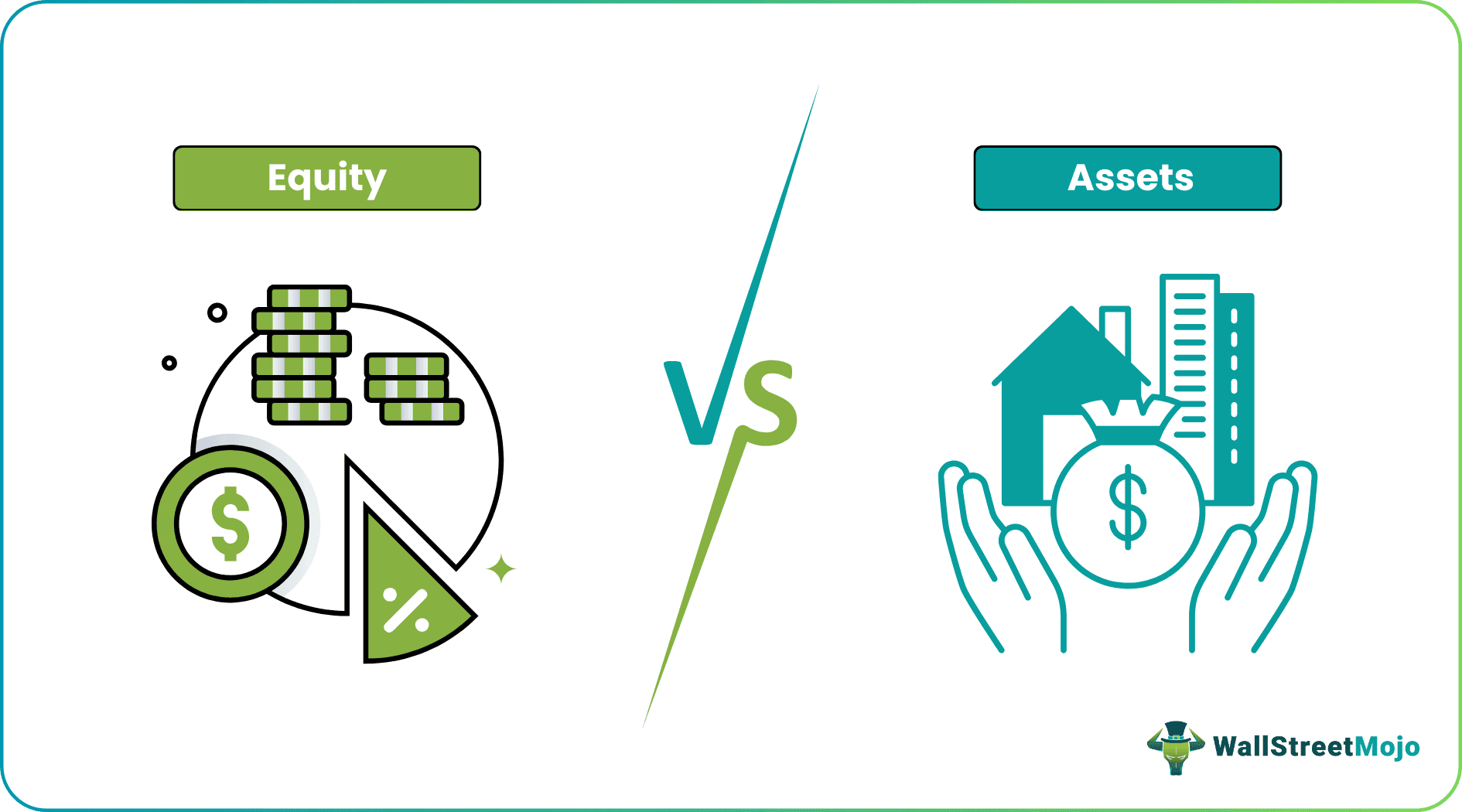 Equity vs Assets | Top 8 Differences (with Infographics)