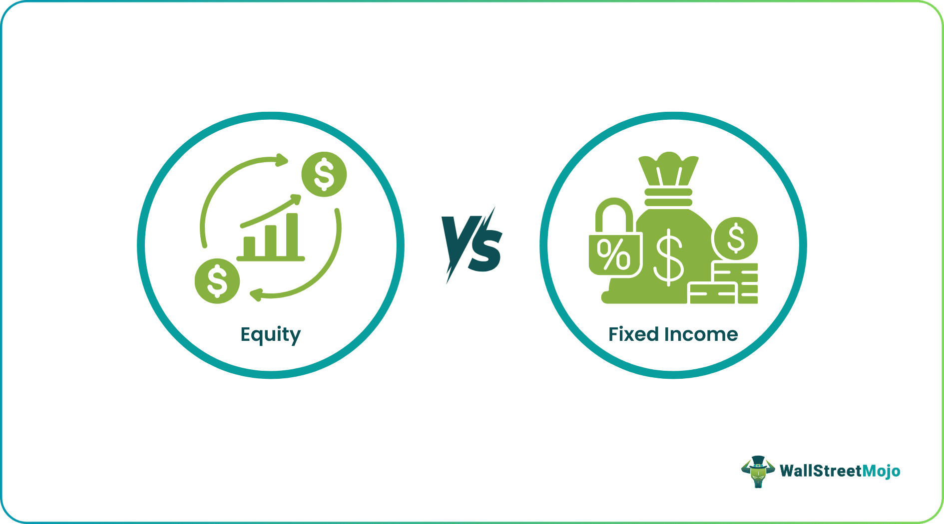 Equity vs Fixed Income - Top 7 Differences (with Infographics)