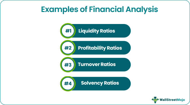 Examples of Financial Analysis | Step by Step Guide