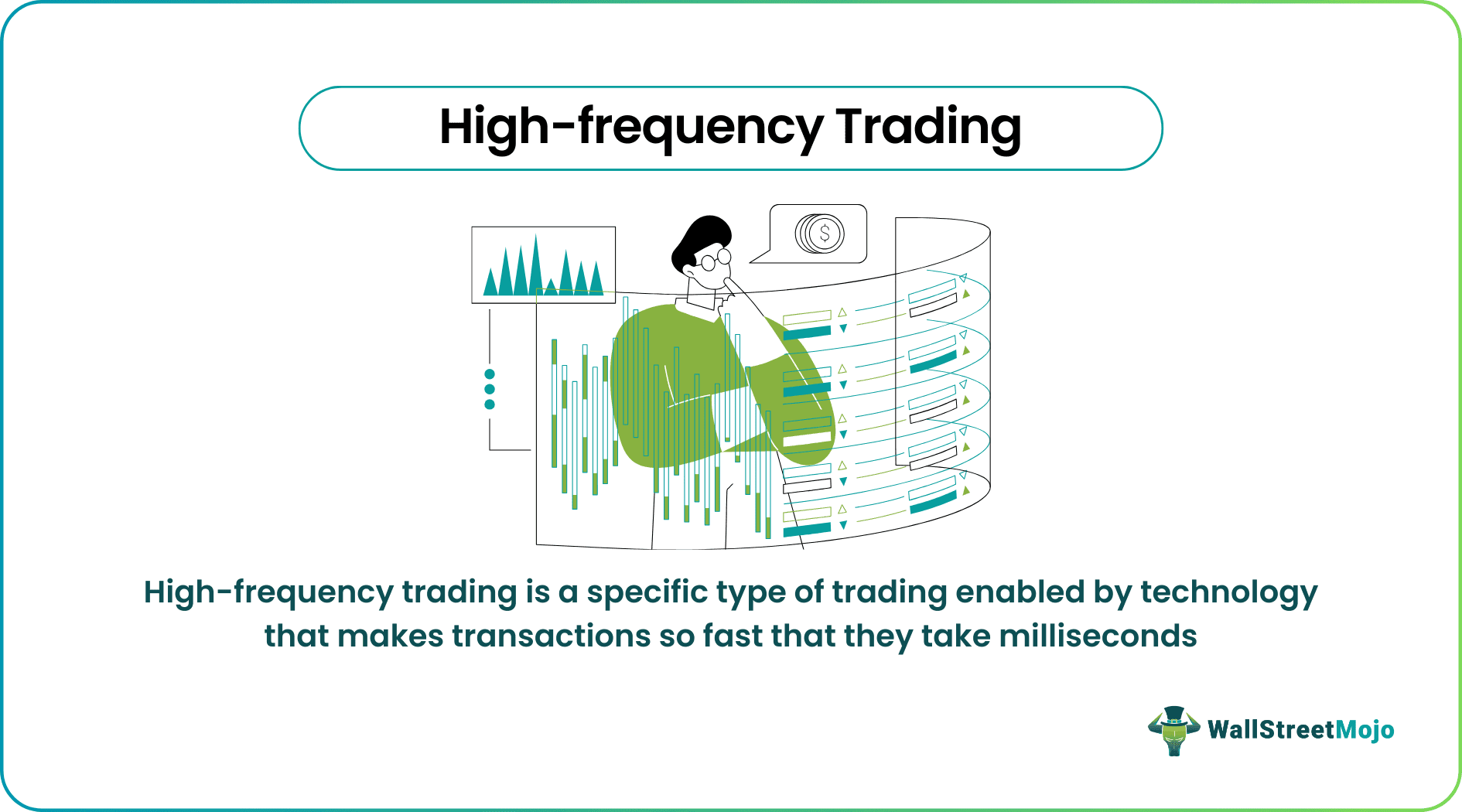 High Frequency Trading - Definition, Strategies, How it Works?