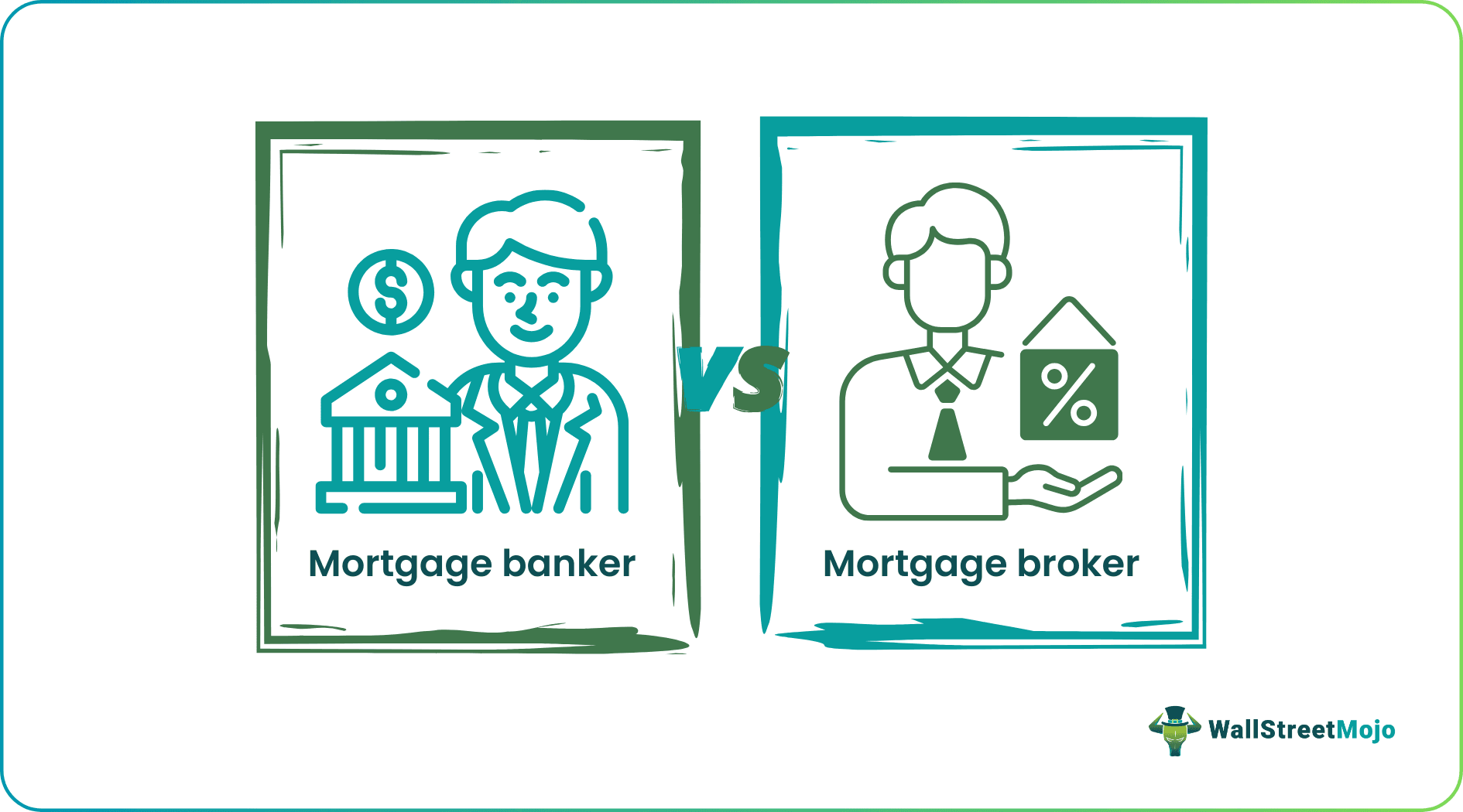 Mortgage Banker vs Broker | Top 4 Differences (Infographics)