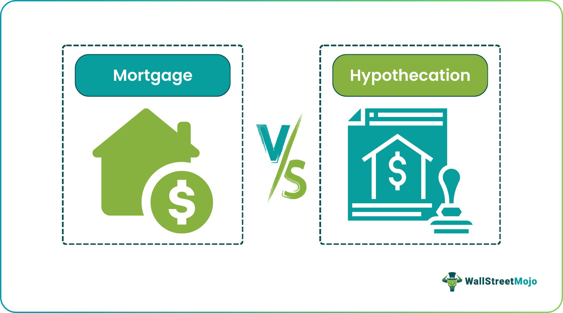 Difference Between Mortgage and Hypothecation | Top 9 Differences
