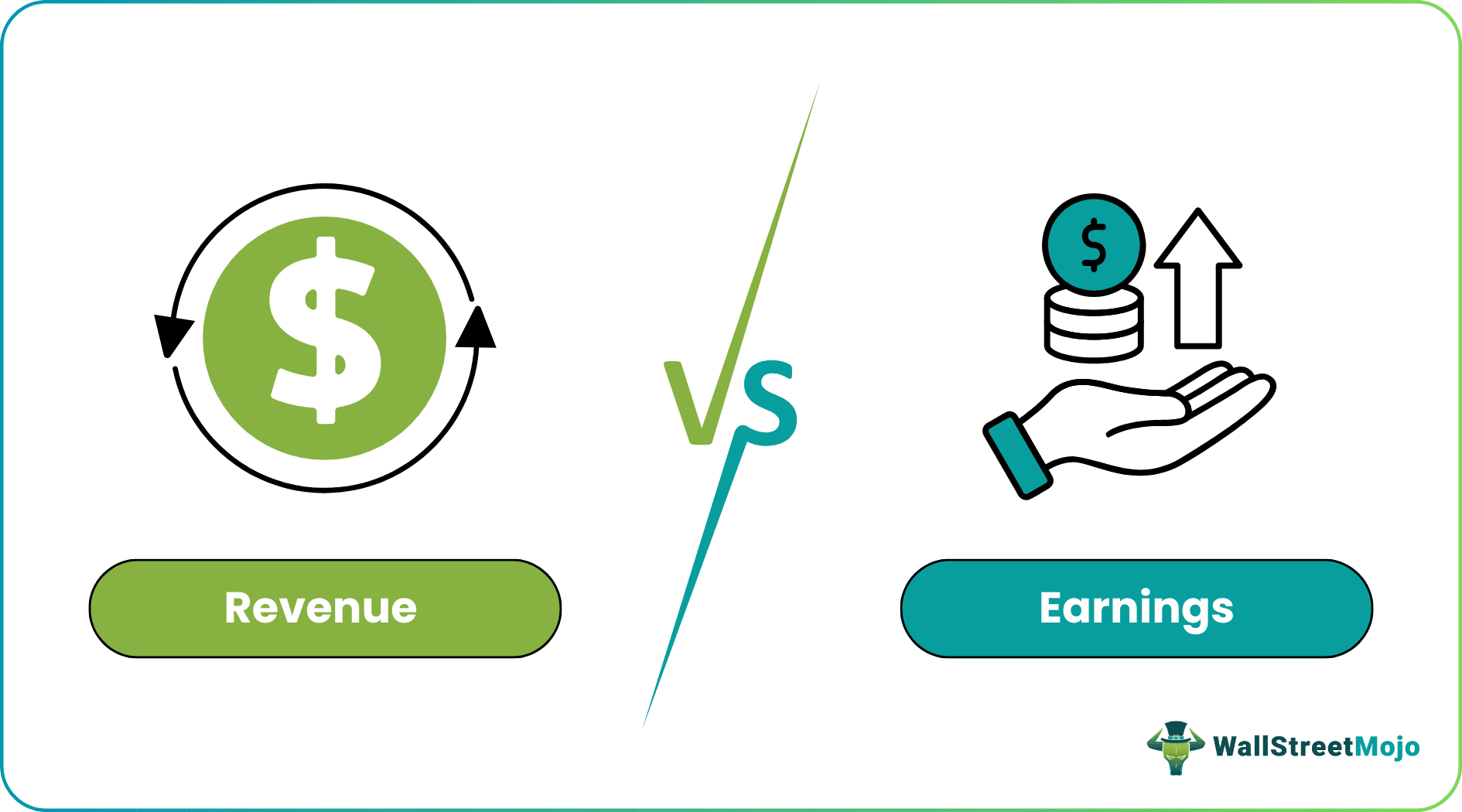 Revenue vs Earnings | Top Best 7 Differences (with infographics)