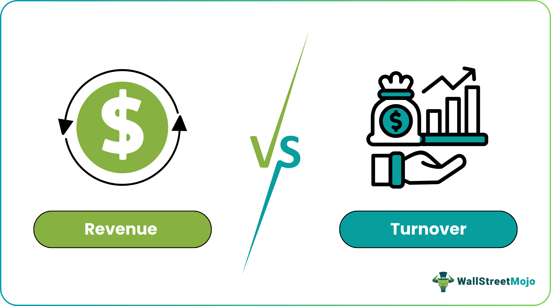 Revenue vs Turnover | Top 9 Differences (with Infographics) Revenue vs Turnover | Top 9 Differences (with Infographics)