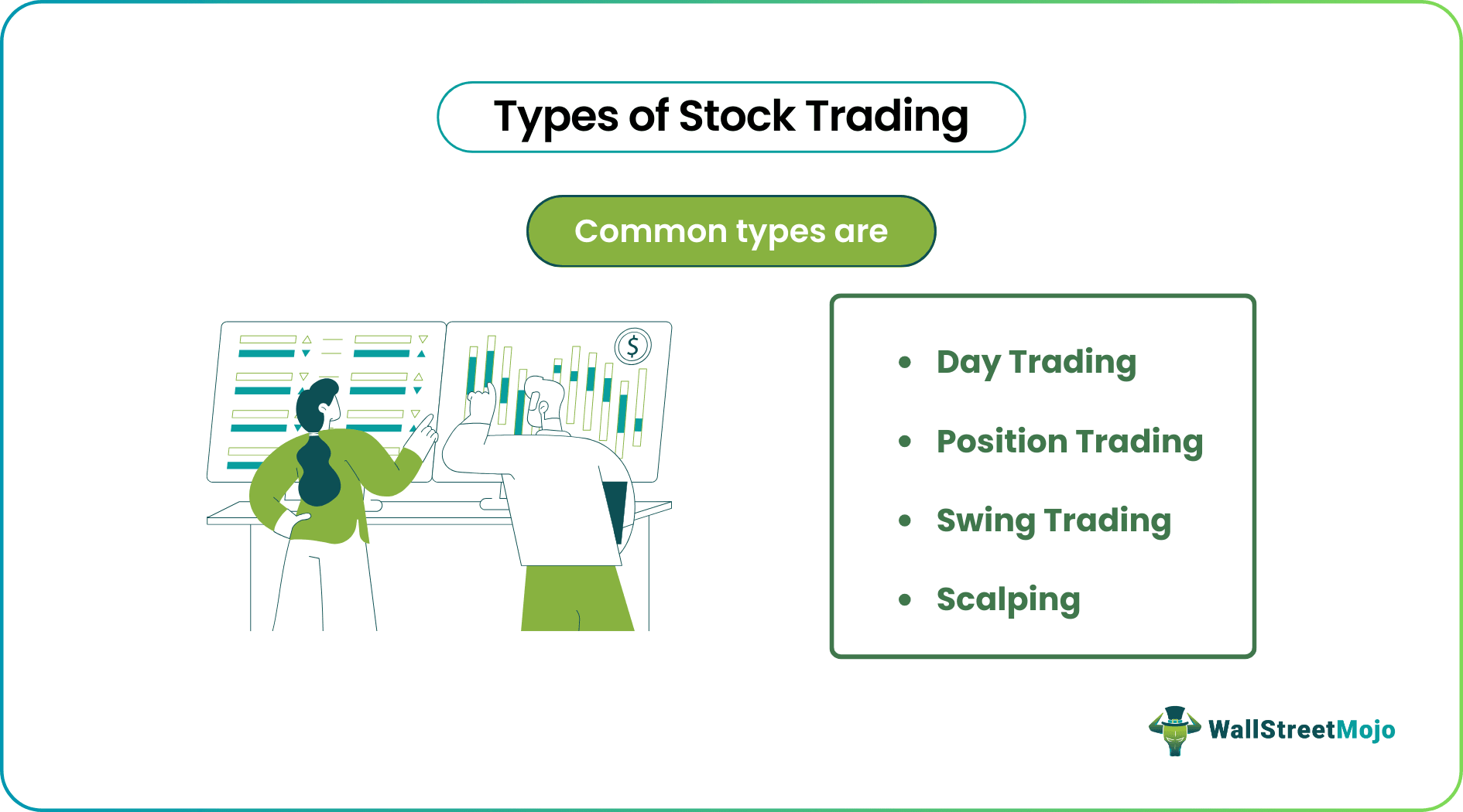 Stock Trading - Meaning, Explained, Types, How to Trade Stocks?