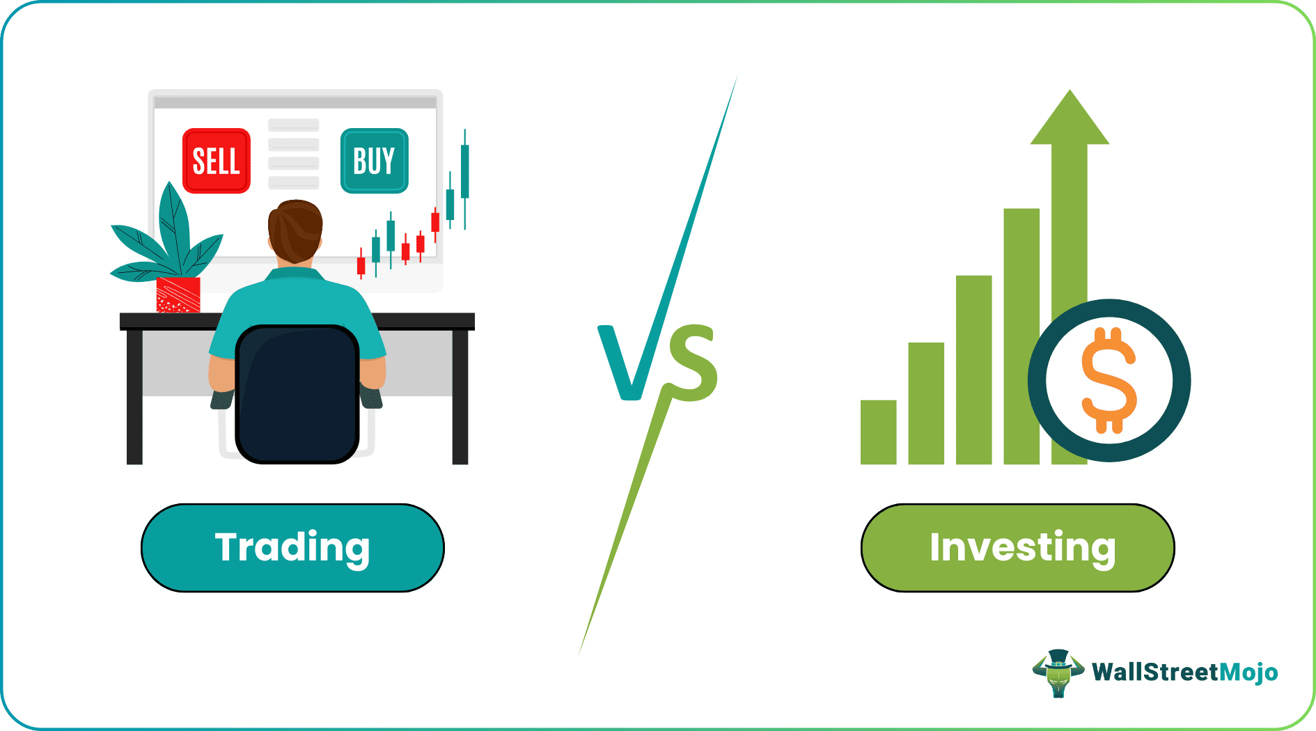 Trading vs Investing | 8 Essential Differences You Must Know!