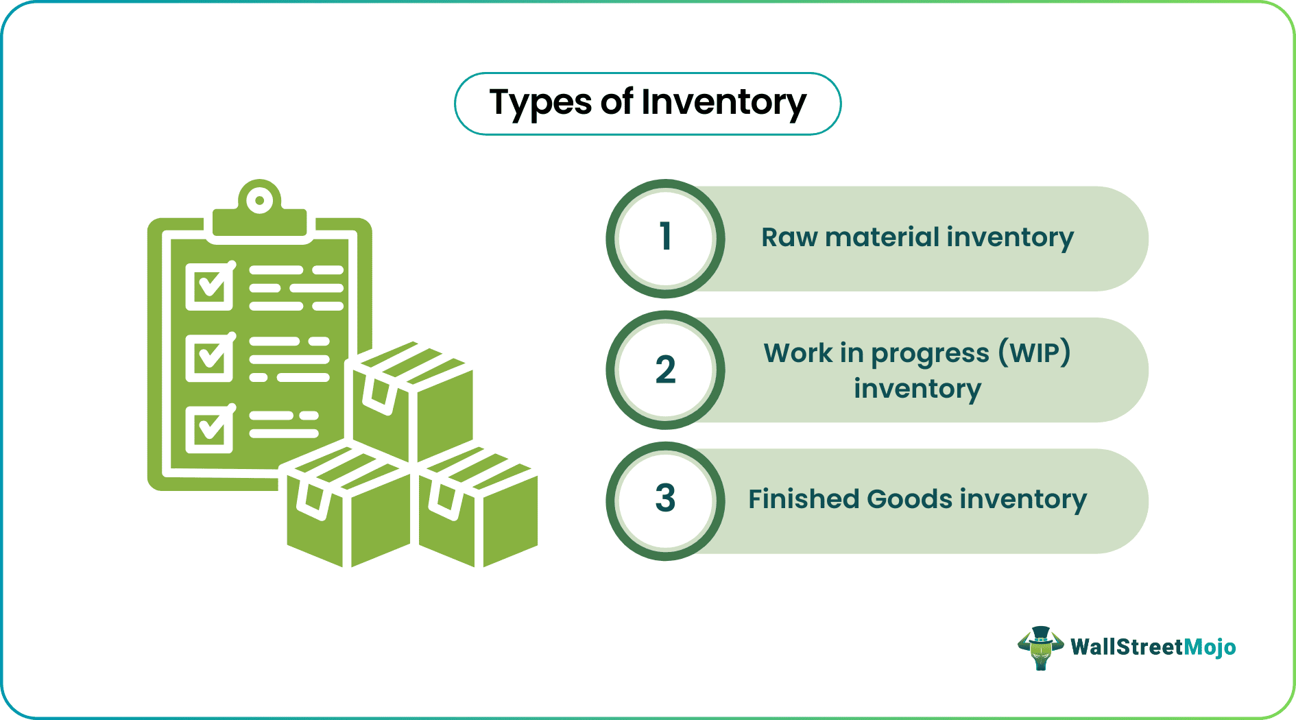 Raw Materials Inventory