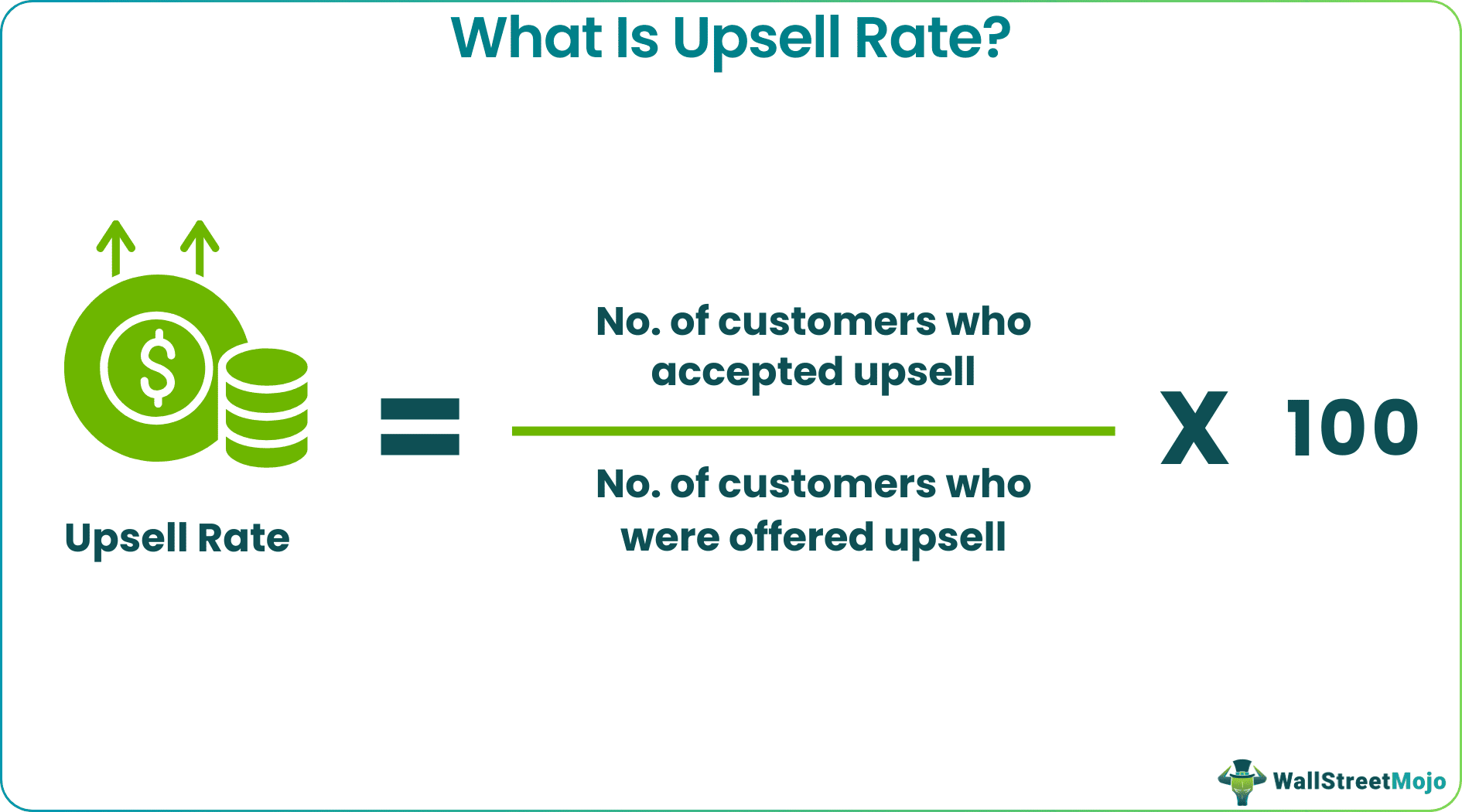Upsell Rate - Meaning, Explained, Formula, Examples, Importance