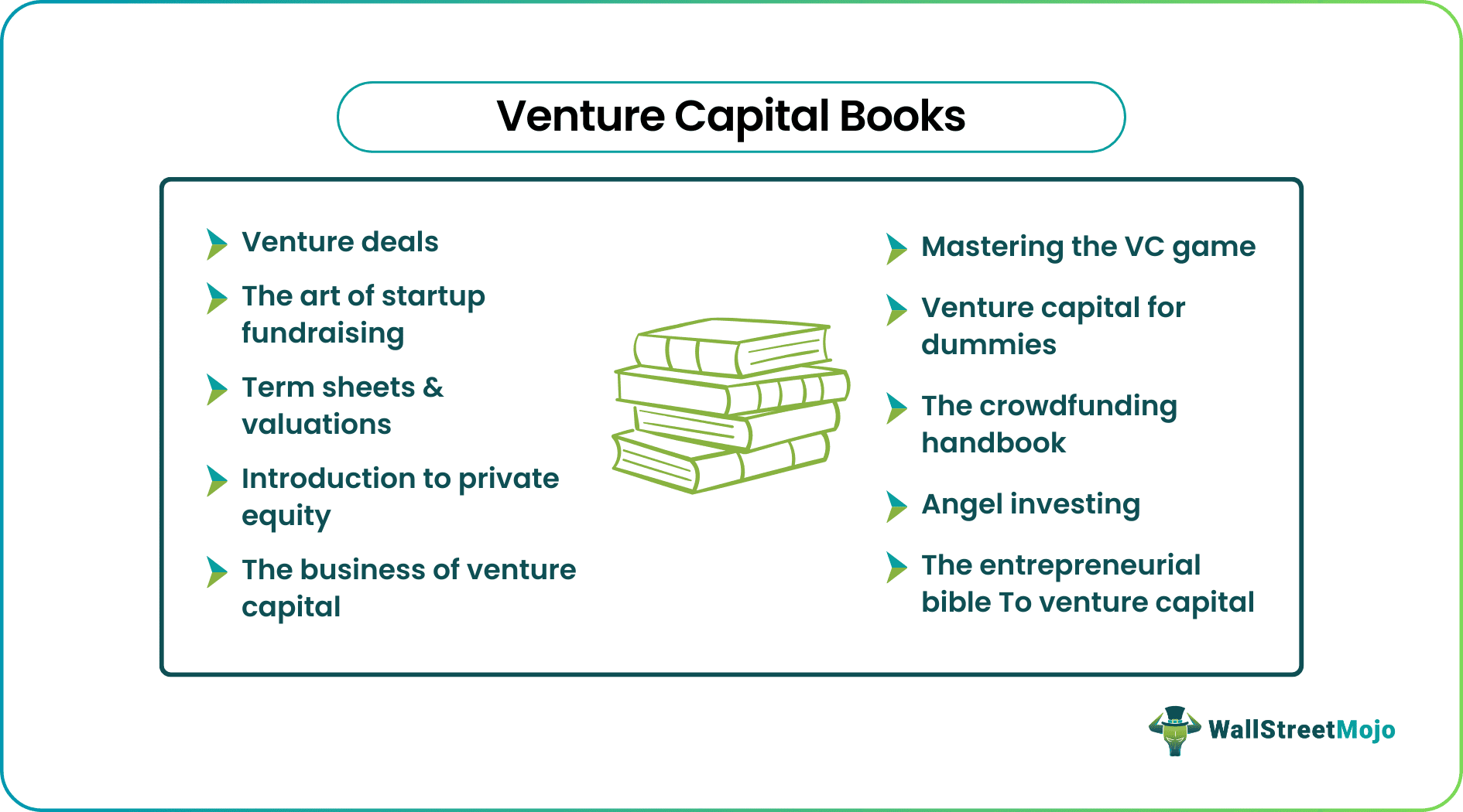 Venture Capital Books - 10 Best VC Investing Books [2025]