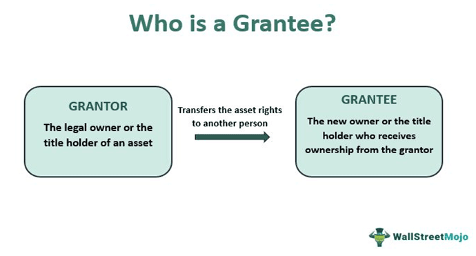 Grantee - Meaning, Deed types, Grantee-Grantor Index